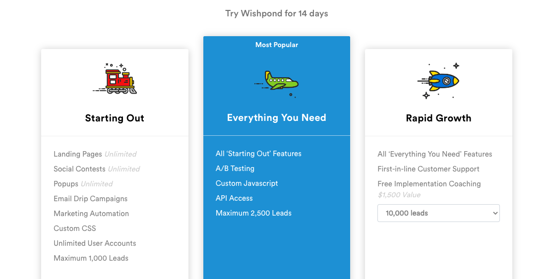 Wishpond Review: Best & Easiest Marketing Platform To Use In 2025