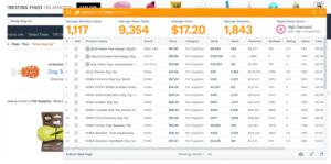 25 Best Amazon Product Finder & Research Tools (Free Included)