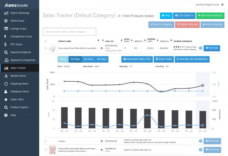 25 Best Amazon Product Finder & Research Tools (Free Included)
