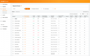 25 Best Amazon Product Finder & Research Tools (Free & Paid) - Mofluid.com