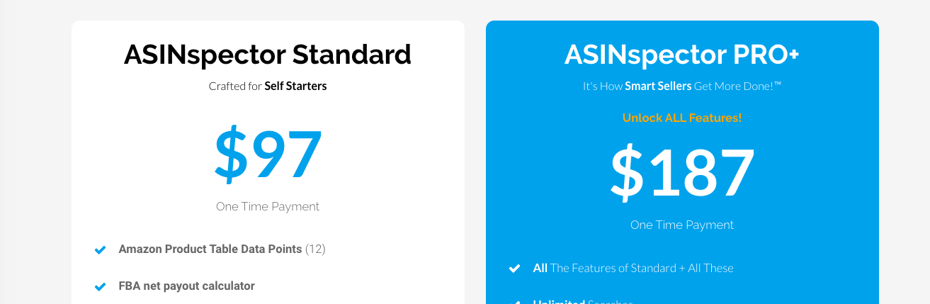 10 Best Amazon Sales Estimator Tools [Free & Paid]