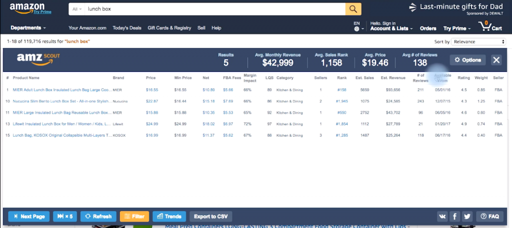10 Best Amazon Sales Estimator Tools [Free & Paid]