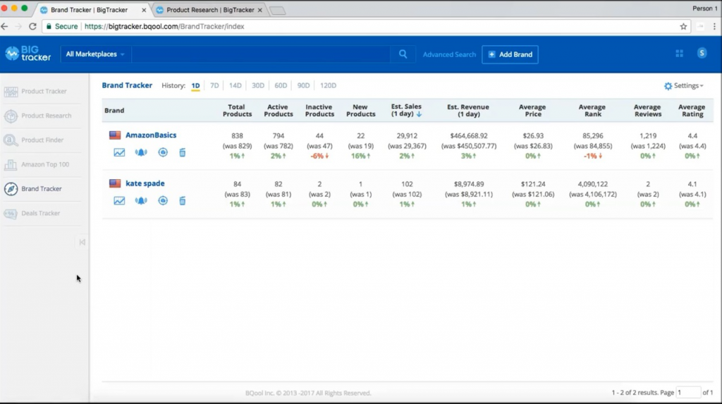 Jungle Scout vs BigTracker - Comparing The Top Market Research Tools