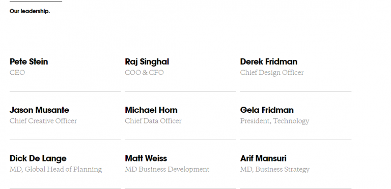 21 Best "Meet The Team" Pages Examples