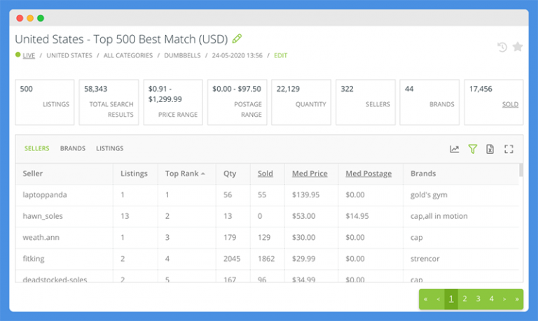 9 Best eBay Product Research Tools [Free & Paid]
