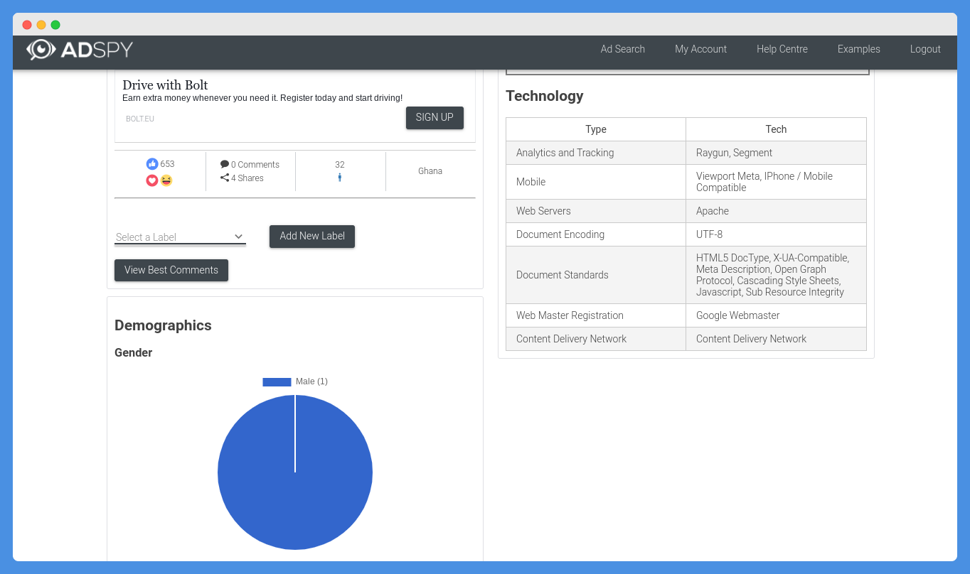 AdSpy vs Social Ad Scout