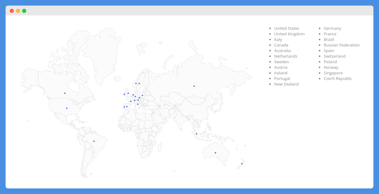 AdSpy vs Social Ad Scout