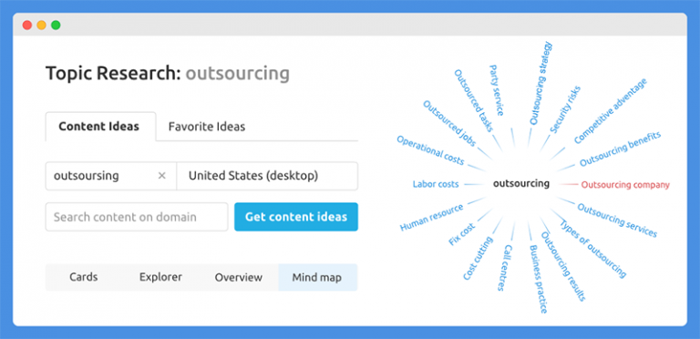 5 Best SimilarWeb Alternatives (Free Included)