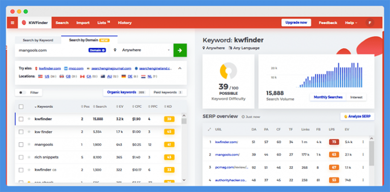 5 Best SimilarWeb Alternatives (Free Included)