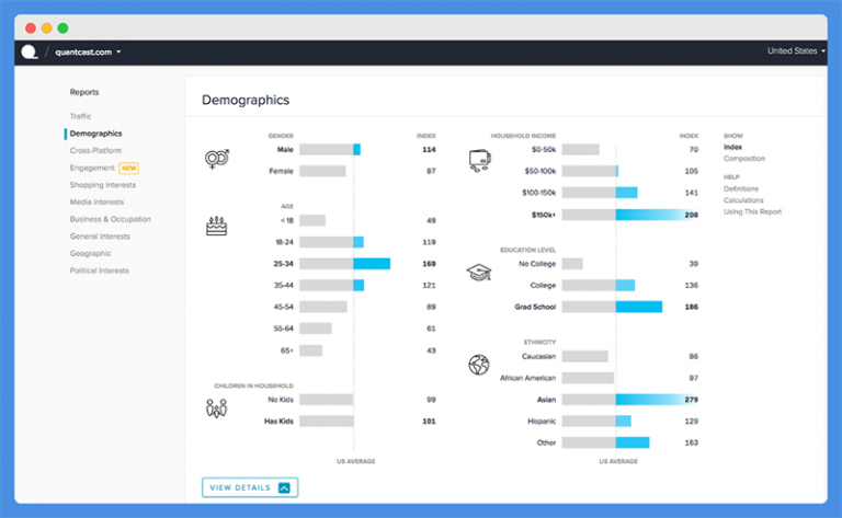 5 Best SimilarWeb Alternatives (Free Included)