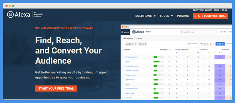 6 Best SimilarWeb Alternatives (Free Included) - Mofluid.com