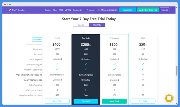 9 Best Fake Amazon Review Checker