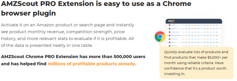 10 Best Chrome Extensions For Amazon FBA